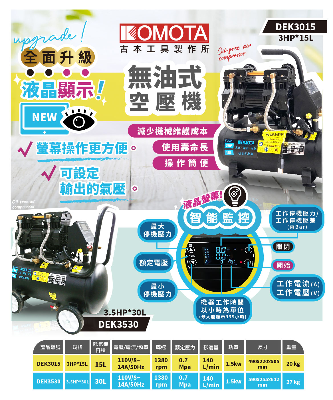 【KOMOTA】3HPx15L / 3.5HPx30L 無油式空壓機 - 產品介紹 - 鴻泰興業有限公司